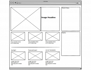 Wireframes | University Communications